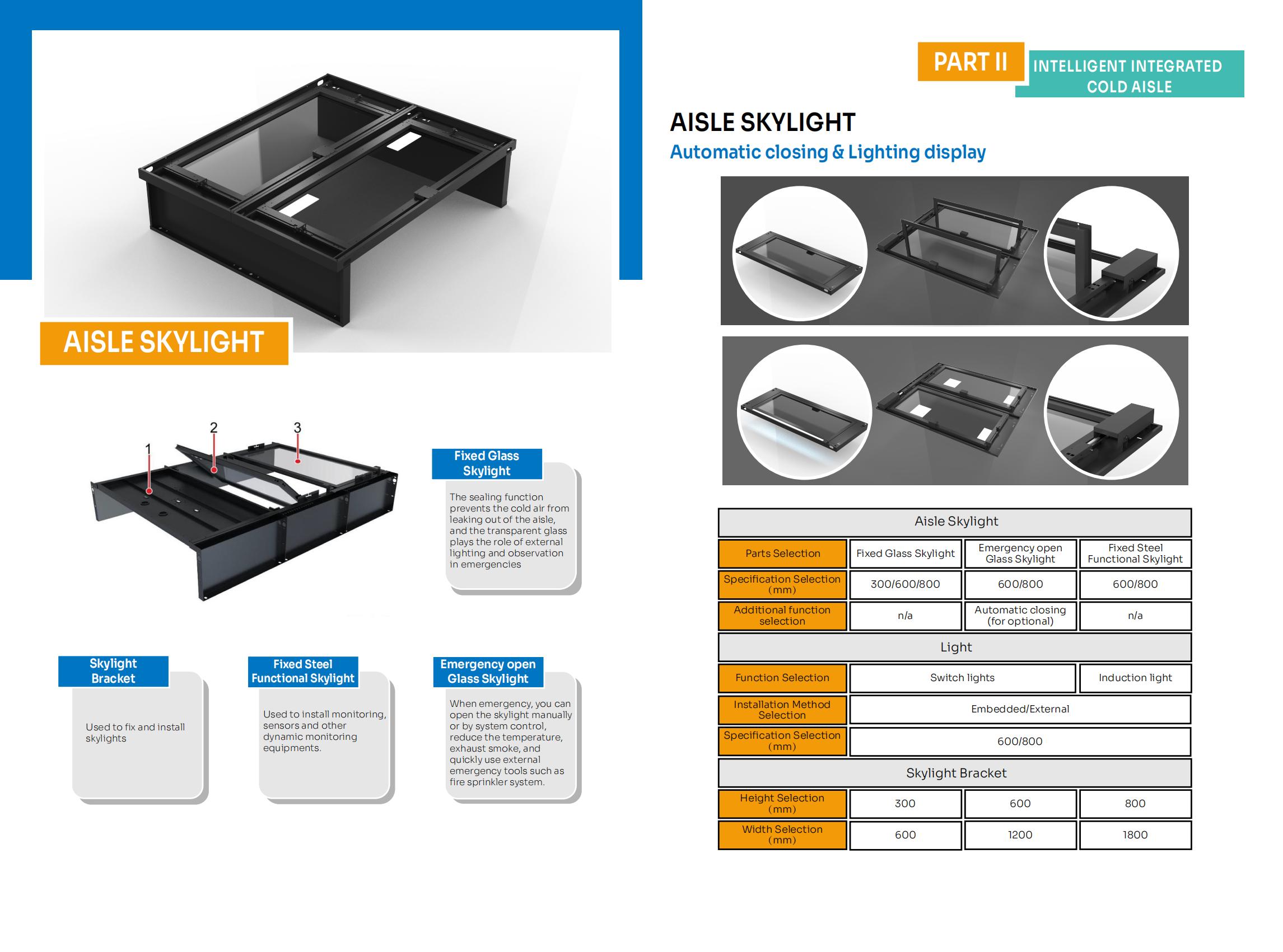 Custom SMARTDC Series INTELLIGENT INTEGRATED COLD AISLE Suppliers, OEM ...